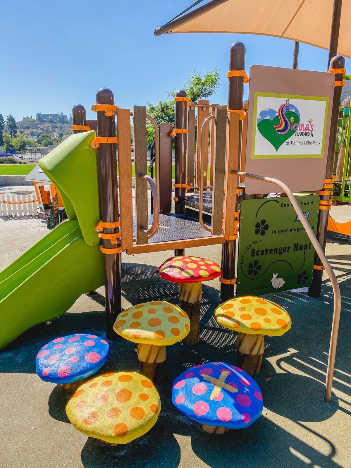 35 Best Parks in San Diego & Updated Playgrounds Map 2026 - San Diego Mamas